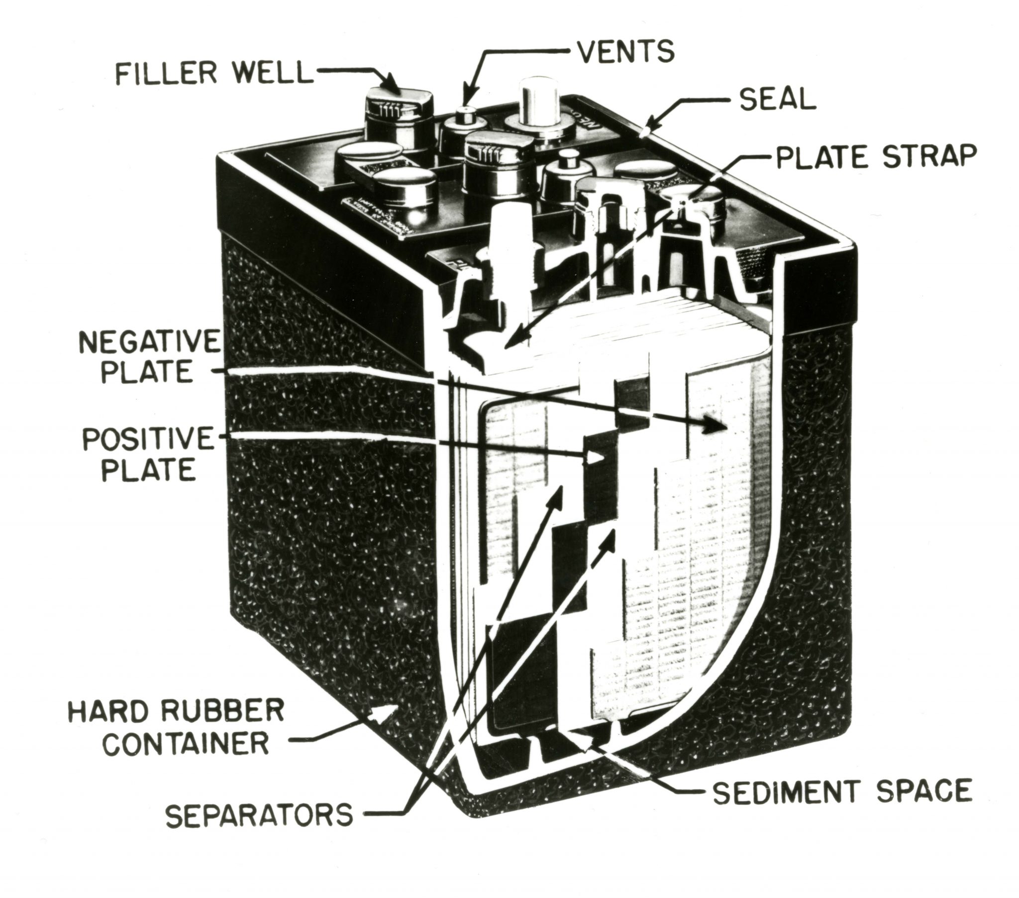 A charged debate: Battery maintenance tech explained | Hagerty Media