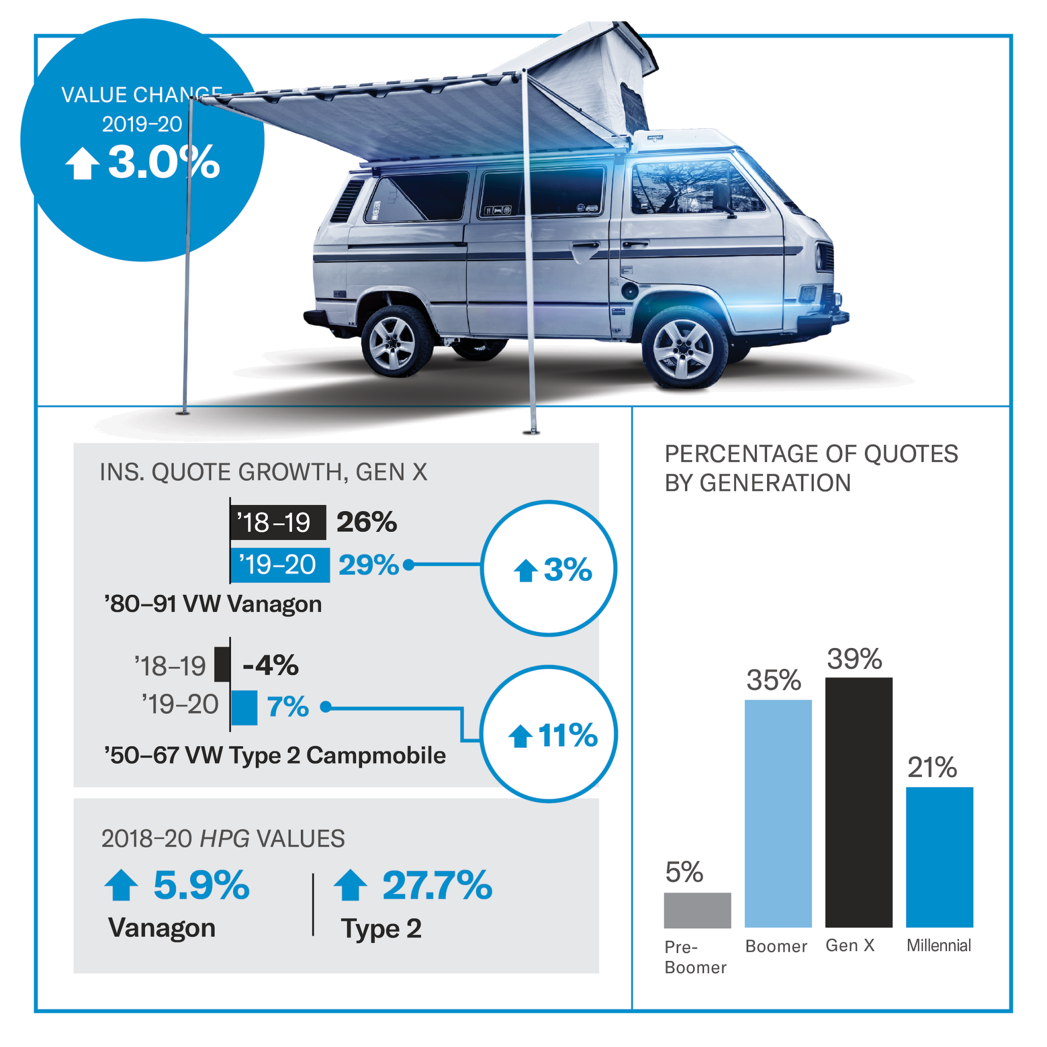 TheSamba.com :: Vanagon - View topic - The Vanagon is officially an ...