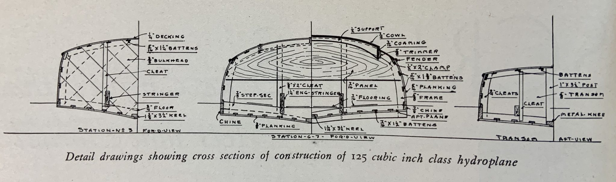 In February 1932, you could buy plans for John Hacker’s new hydroplane ...