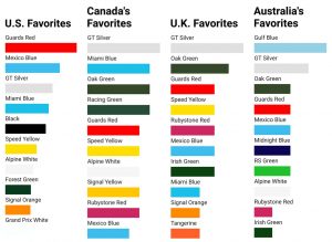 The Most Popular Porsche Colors, According to You | IMSA