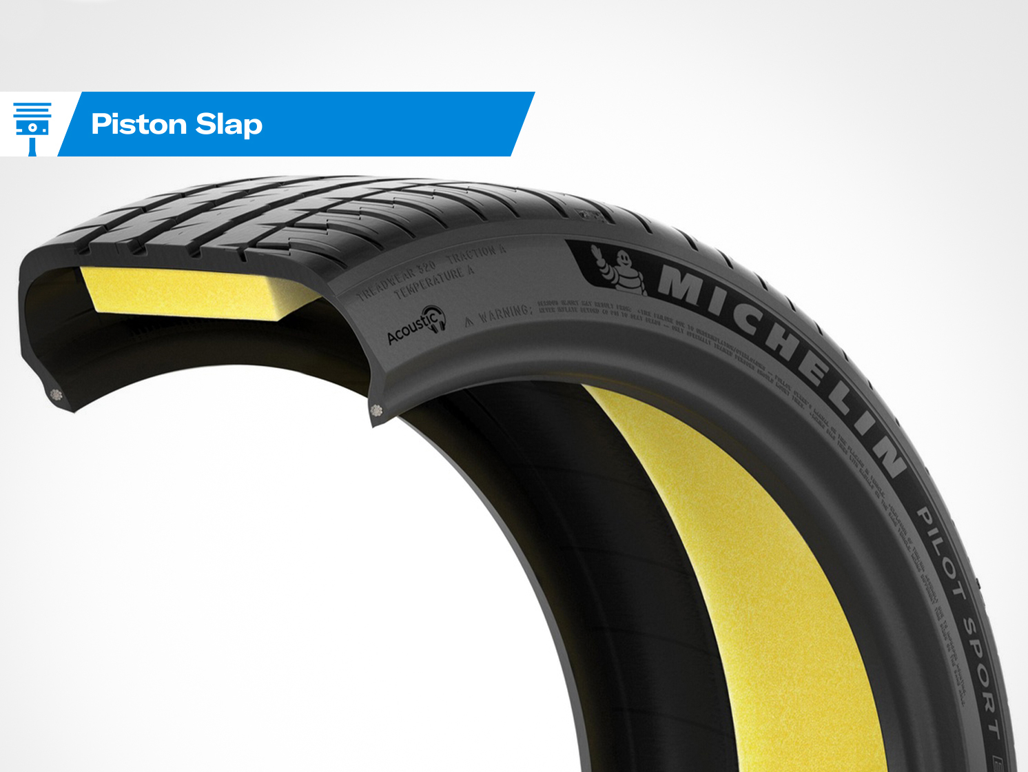 Piston Slap: The Best Way To Spot An EV Tire - Hagerty Media