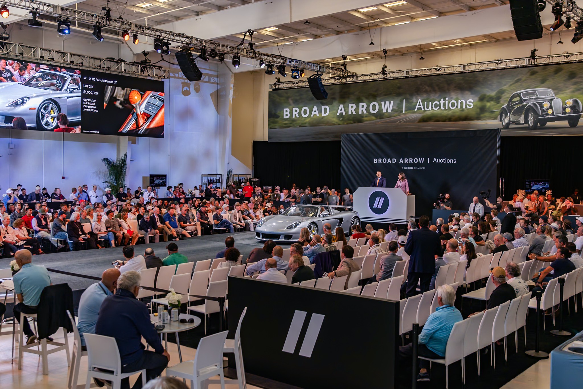 By the Numbers: The Collector Car Market in 2025 - Hagerty Media